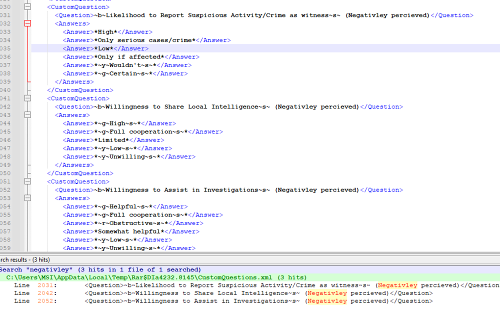 The Peelian Way - Visuals & Data FIle Modifications - LCPDFR.com