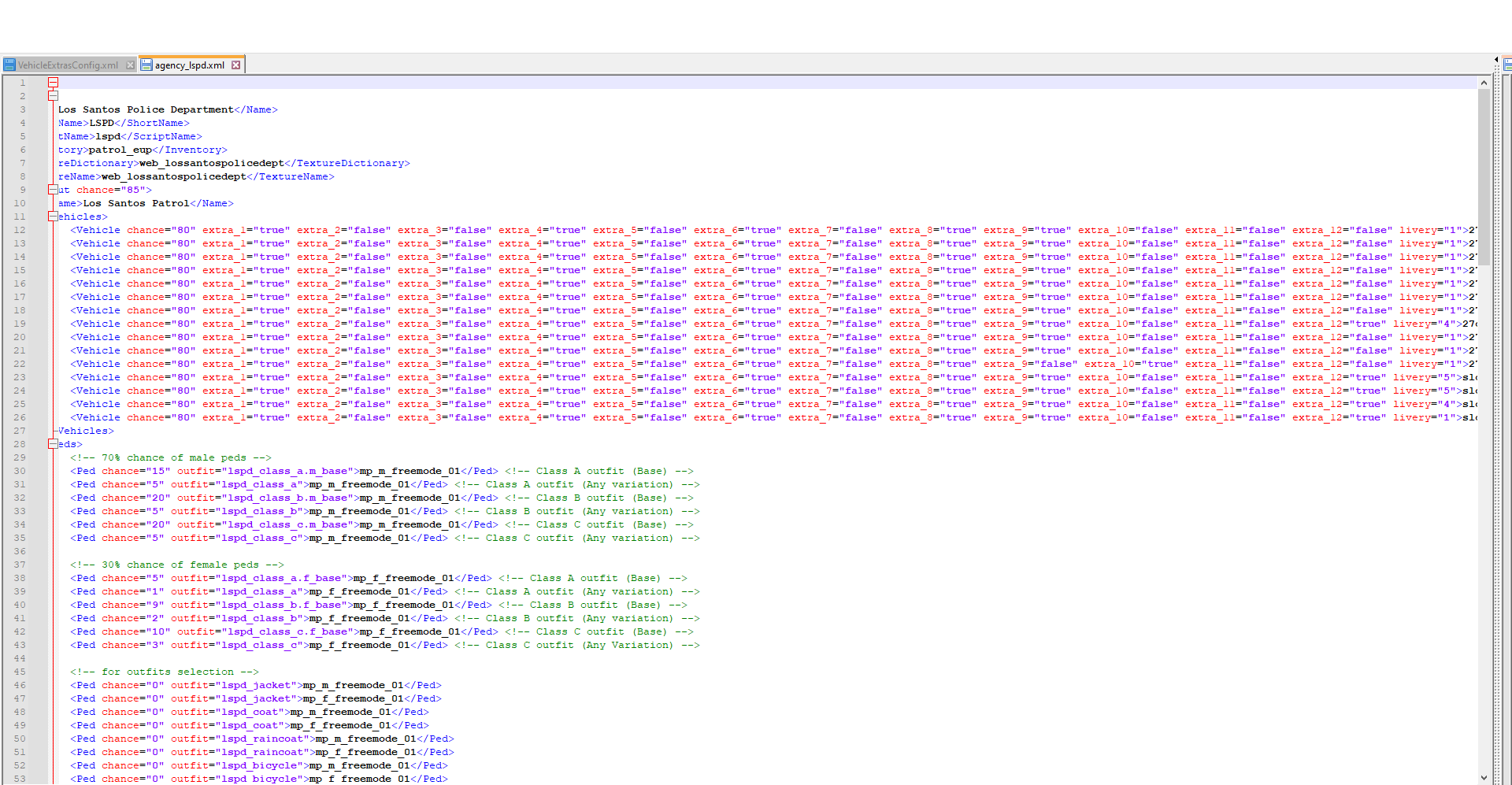 Ambient units and backup addon vehicle extras not spawning - LSPDFR 0.4 ...